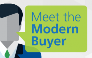 Meet the Modern Buyer (Infographic)