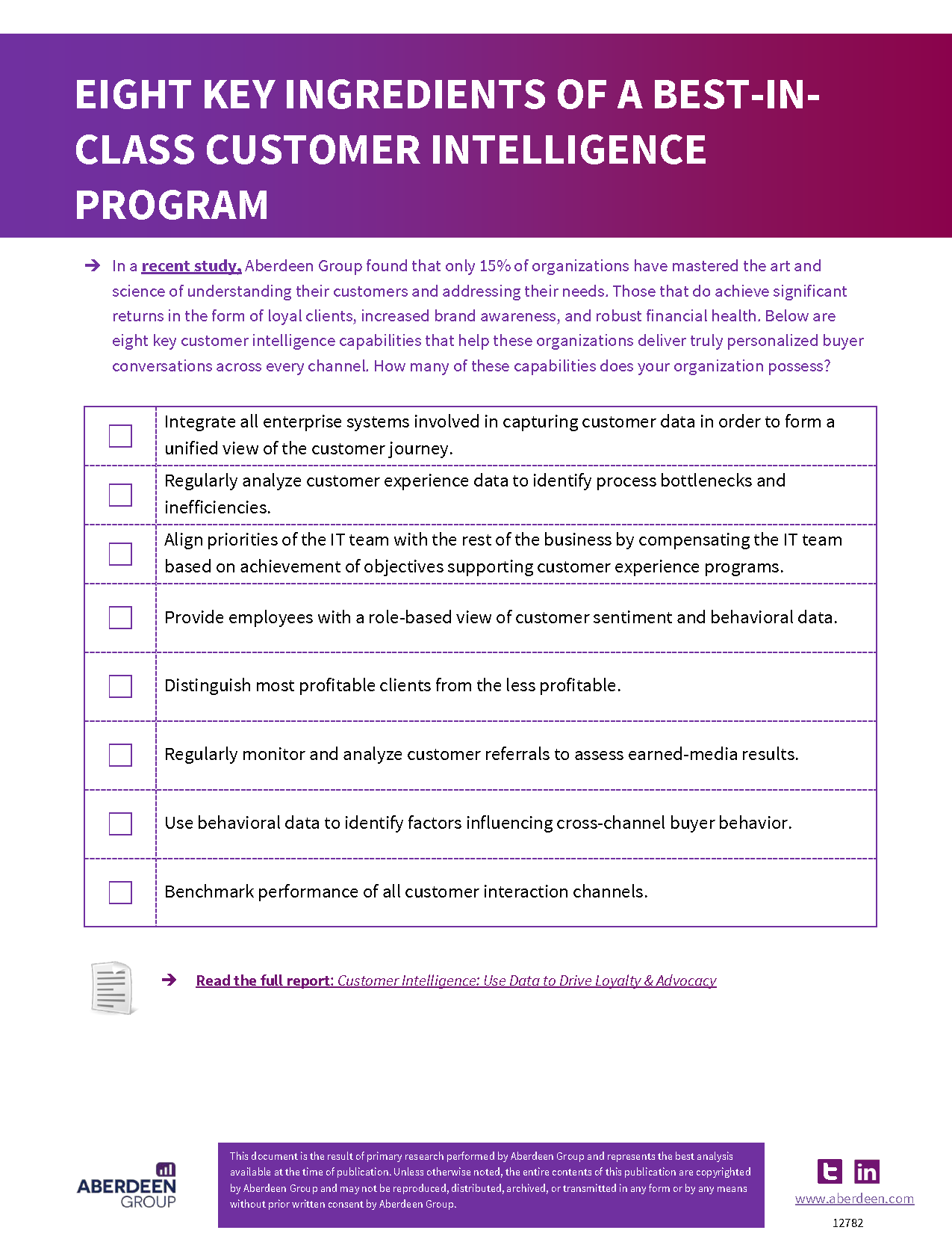 8 Key Ingredients of the Best Customer Intelligence Programs