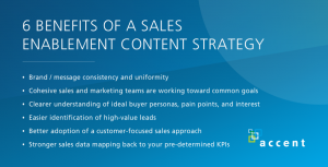 How To Create A Sales Enablement Content Strategy