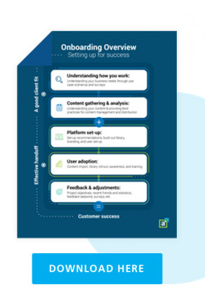 Mastering the Sales to Customer Success Handoff
